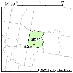 Zip 85260 (Scottsdale, AZ) Rankings