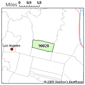 Zip 90028 (Los Angeles, CA) Rankings