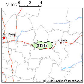 Zip 91942 (La Mesa, CA) Rankings