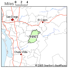 Zip 91977 (La Presa, CA) Rankings
