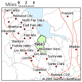 Zip 94043 (Mountain View, CA) Rankings