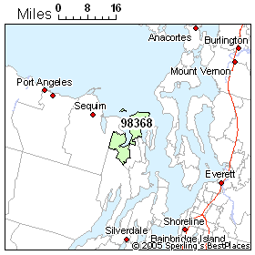 Zip 98368 (Port Townsend, WA) Rankings