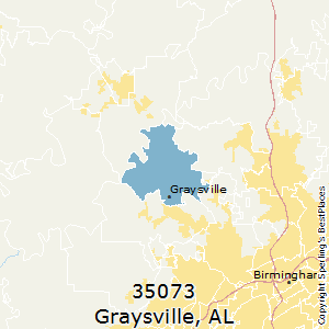 Graysville (zip 35073), AL
