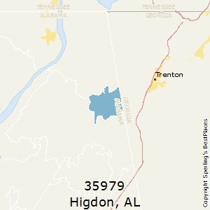 Higdon (zip 35979), AL