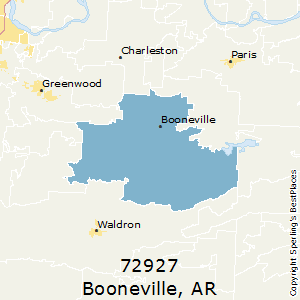 Booneville (zip 72927), AR