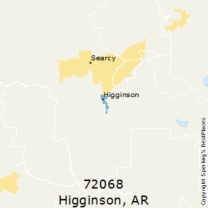 Higginson (zip 72068), AR
