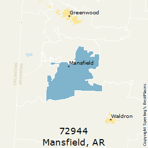 Mansfield (zip 72944), AR