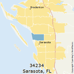 Sarasota (zip 34234), FL