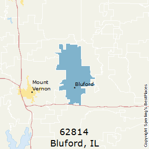 Bluford (zip 62814), IL