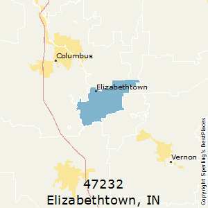 Elizabethtown (zip 47232), IN