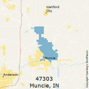 Muncie (zip 47303), IN