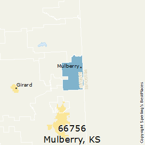 Mulberry (zip 66756), KS
