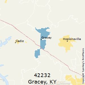 Gracey (zip 42232), KY