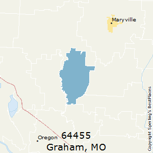 Best Places in Graham (zip 64455), MO