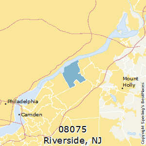 Riverside Zip Code