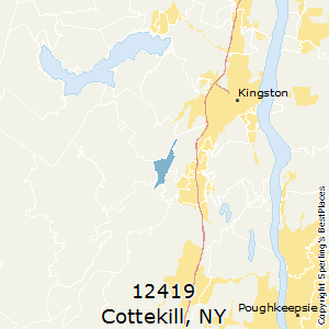 Cottekill (zip 12419), NY