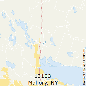 Mallory (zip 13103), NY