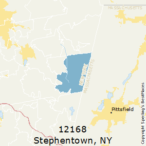 Stephentown (zip 12168), NY