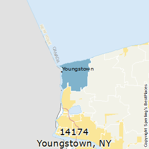 Youngstown (zip 14174), NY