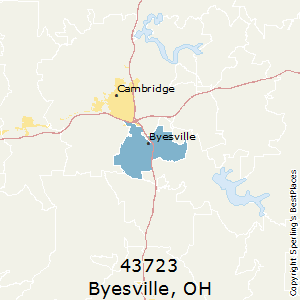 Byesville (zip 43723), OH