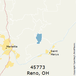 Reno (zip 45773), OH