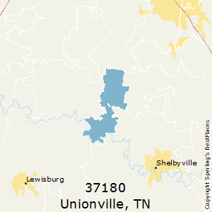 Unionville (zip 37180), TN
