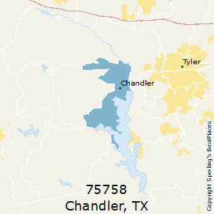 Chandler (zip 75758), TX