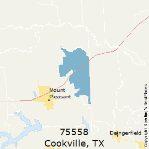 Cookville (zip 75558), TX