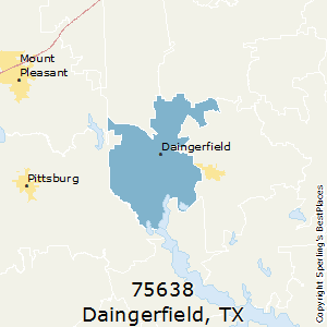 Daingerfield (zip 75638), TX