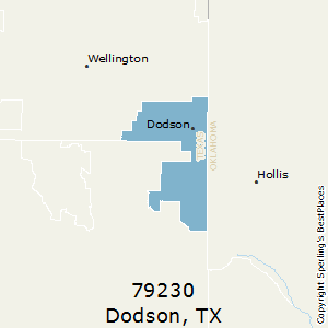 Dodson (zip 79230), TX