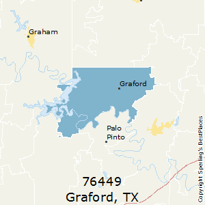 Graford (zip 76449), TX