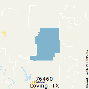 Loving (zip 76460), TX