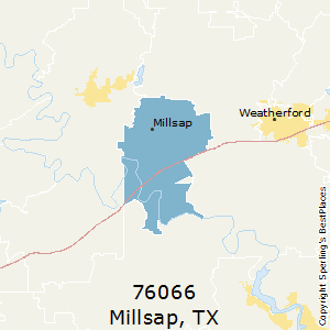 Millsap (zip 76066), TX