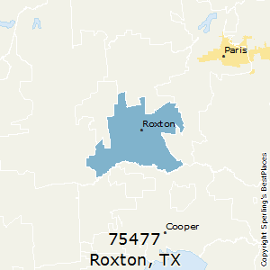 Roxton (zip 75477), TX